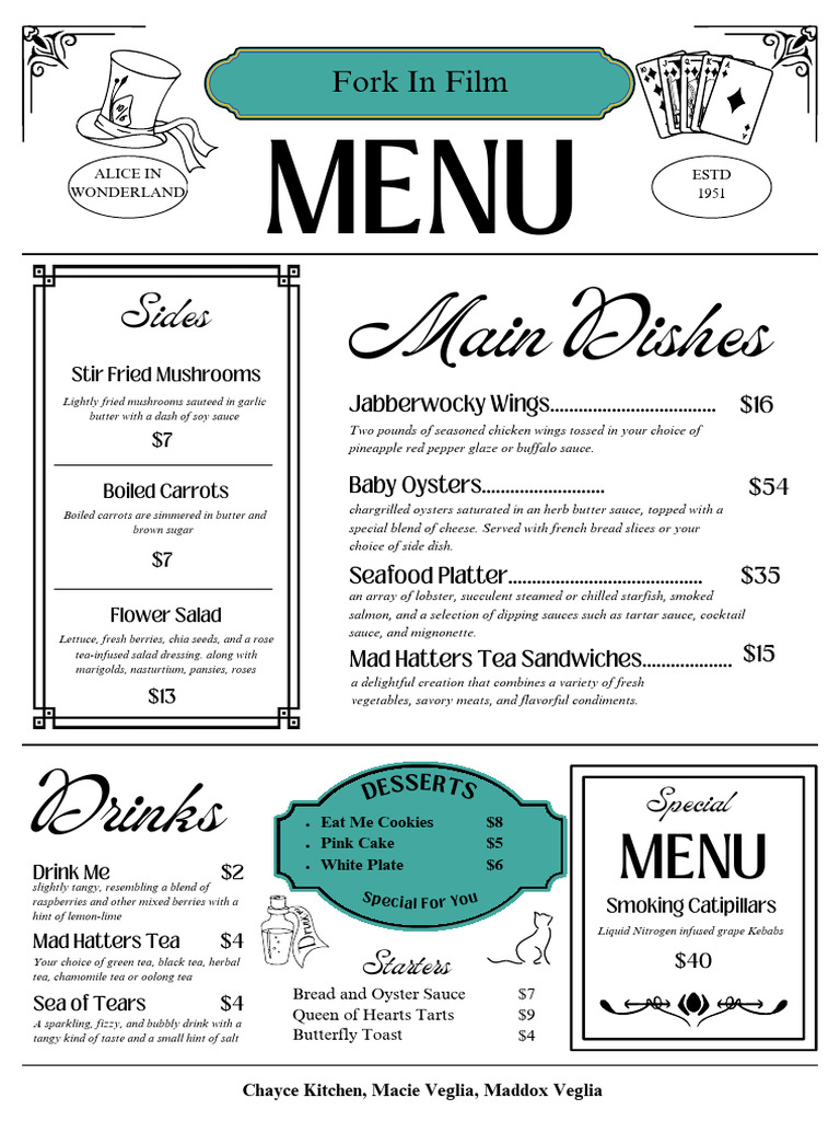 Alice in Wonderland Themed Menu | PDF | Sauce | Salad