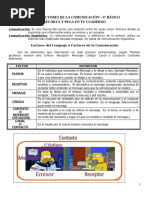 Prueba Elementos de La Comunicacion | PDF