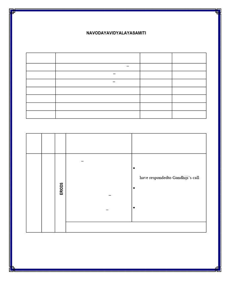 An SST X Annual Plan 2024-24 | PDF | Economies