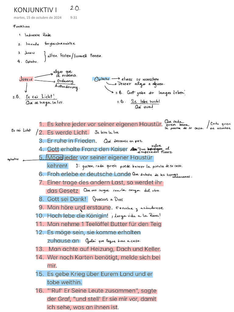 Konjunktiv I | PDF
