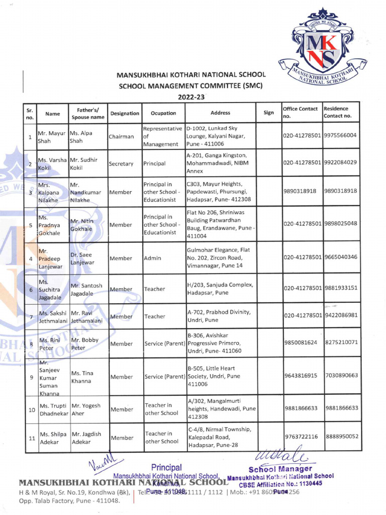 School Management Committee | PDF