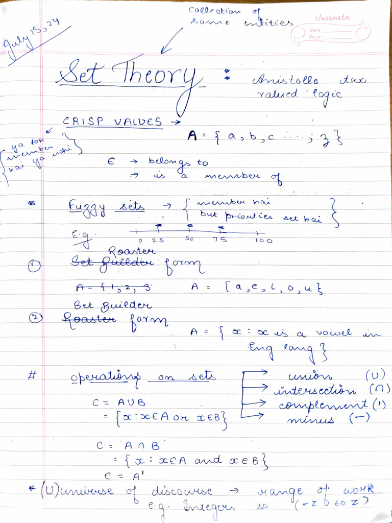Messy Math Notes Overview | PDF