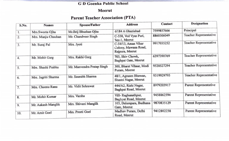 GD Goenka Meerut PTA Contact List | PDF