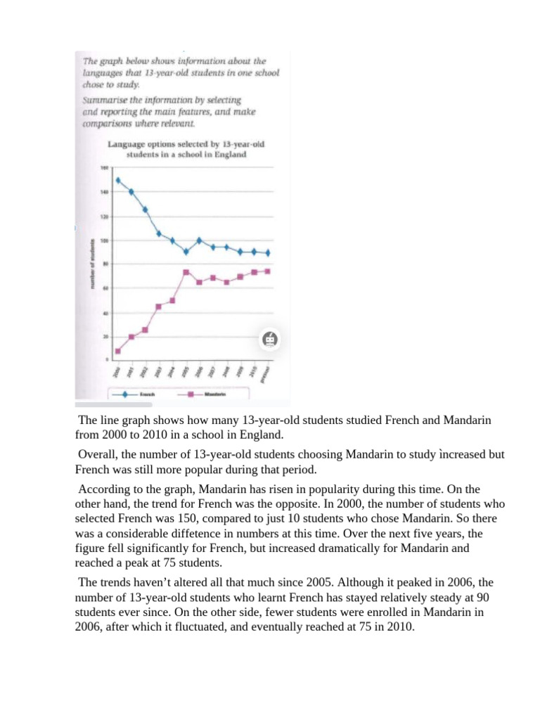 The Line Graph Shows How Many 13 | PDF