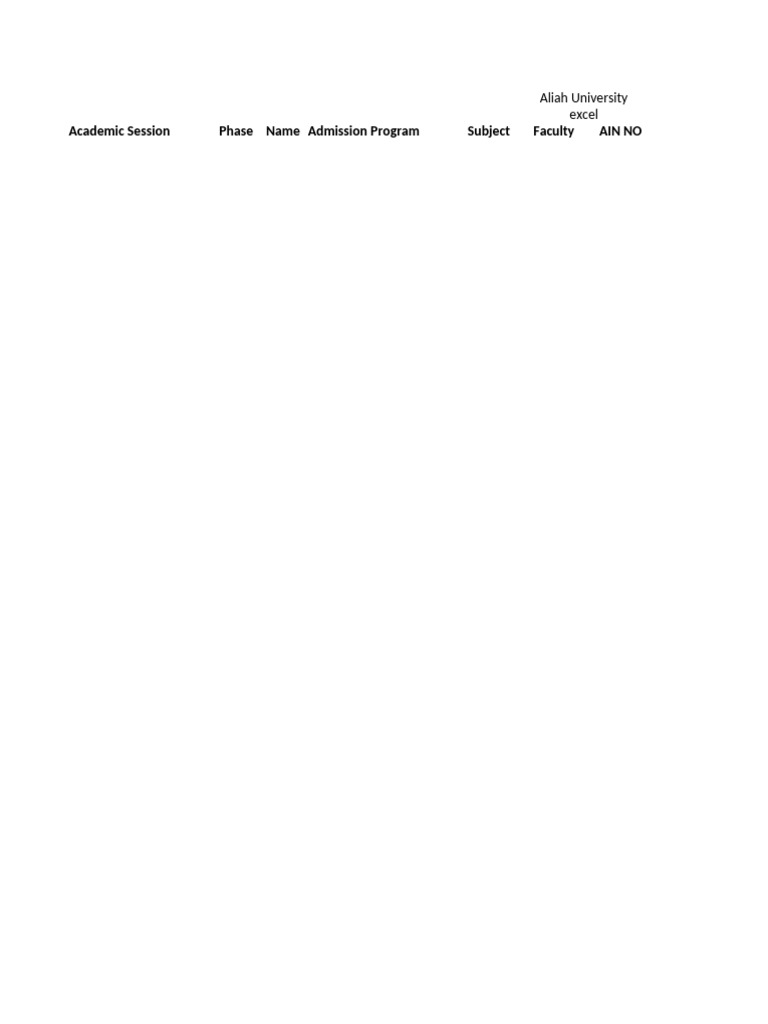 Aliah University | PDF