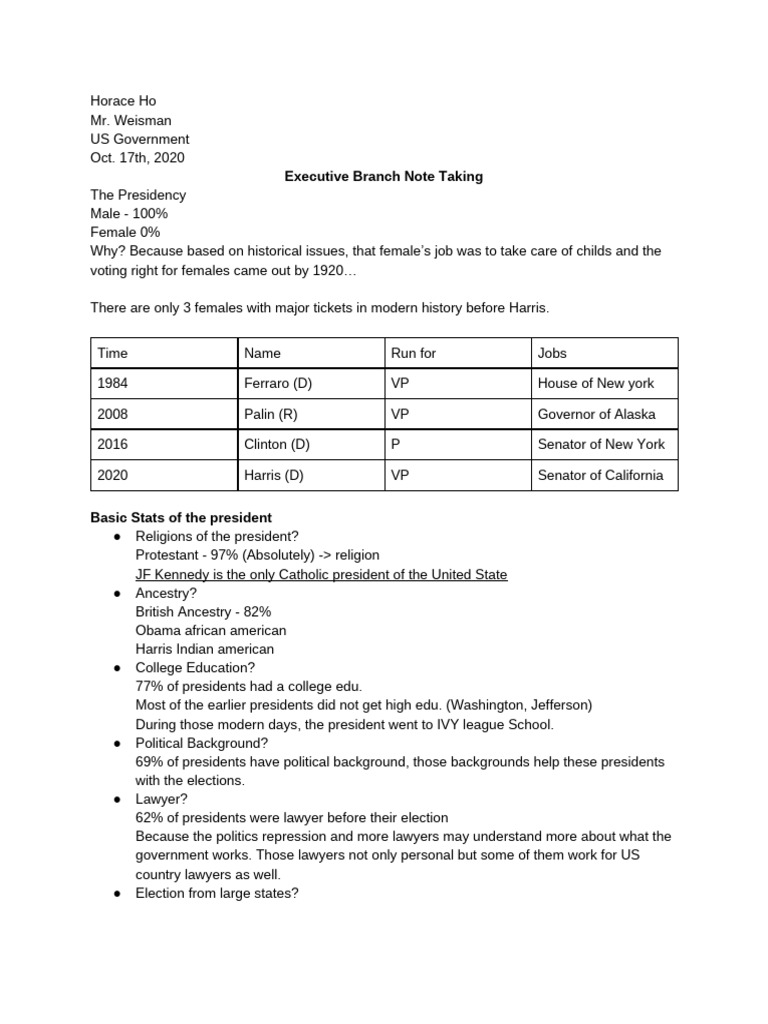 Executive Branch Note Taking | PDF | Presidents Of The United States ...