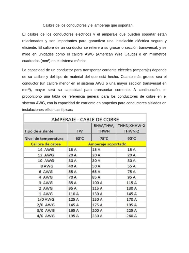 calibre de los conductores y el amperaje que soportan, amperaje que ...