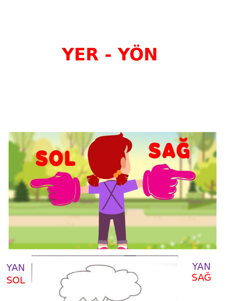 Yer - Yön | PDF