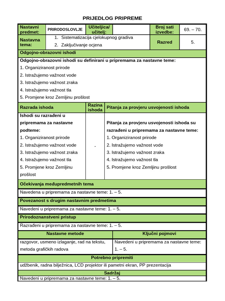 Ponavljanje I Zaključivanje Ocjena (2 Sata) | PDF