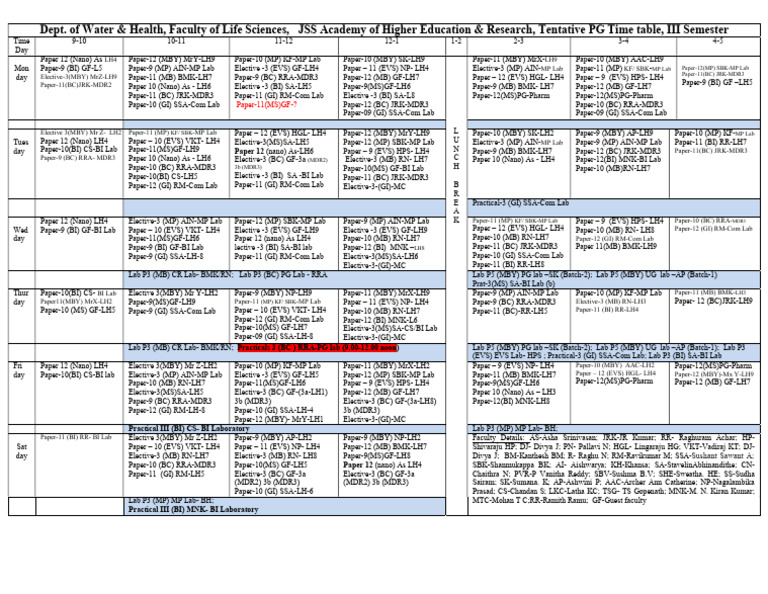 III SEM MSC Time Table 3.8.2019 | PDF