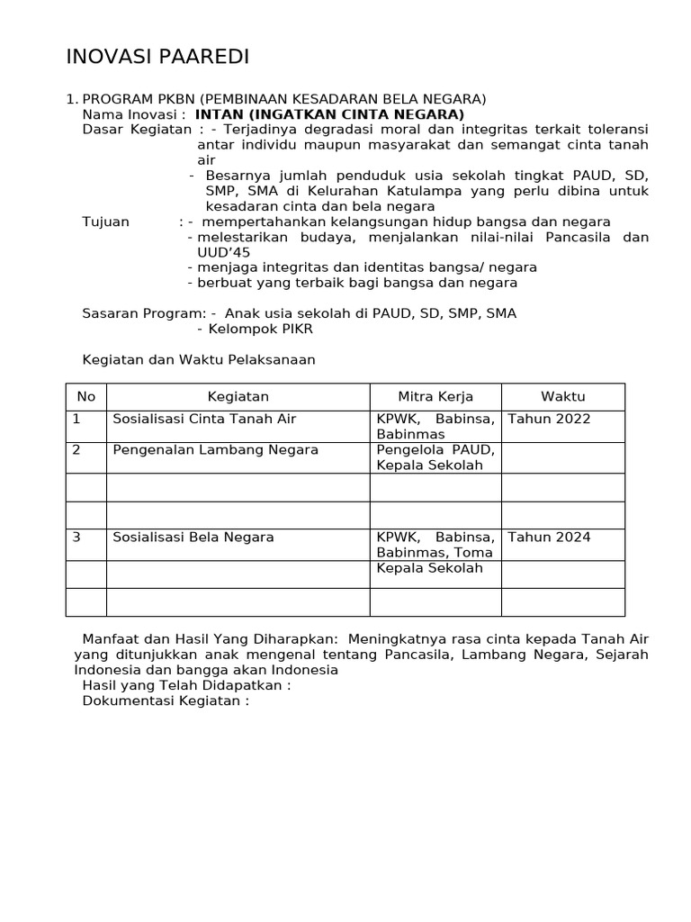 Inovasi Paaredi KTL | PDF