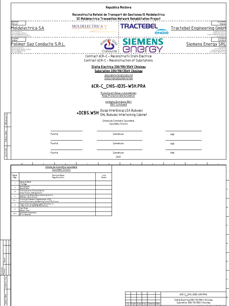 W5H Shubr | PDF | Electric Power | Manufactured Goods
