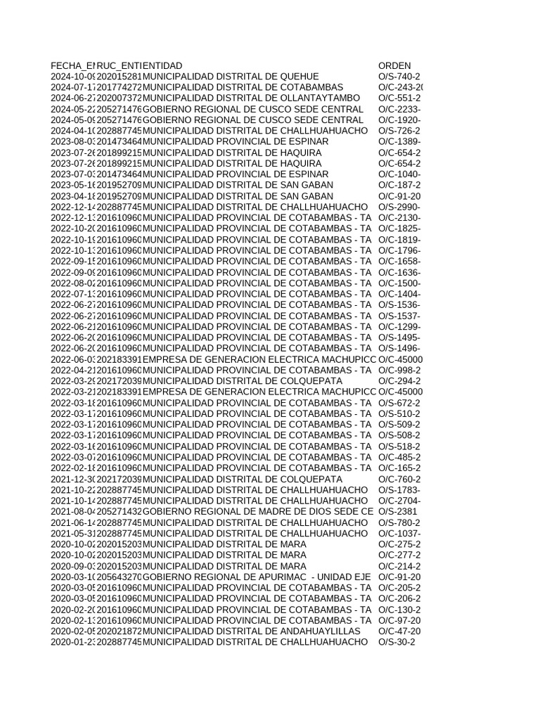 Cda Export | PDF | Plomería | Ingeniería mecánica