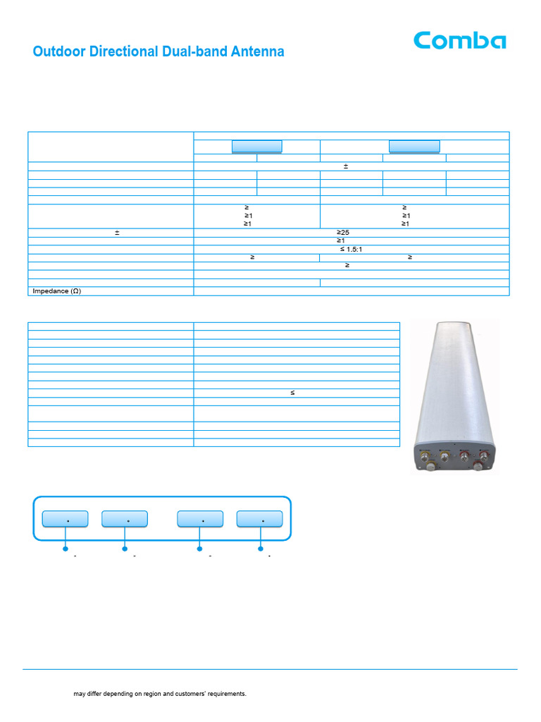 Odv 065R15M18J G | PDF | Decibel | Electromagnetic Spectrum
