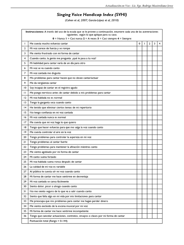 Singing Voice Handicap Index | PDF