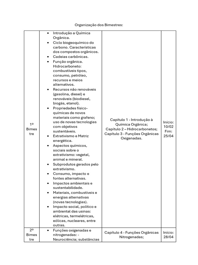 Organização Dos Bimestres 3º Ano - 2025 | PDF | Química | Química Orgânica