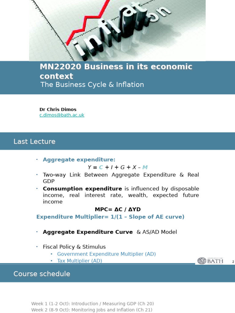 Business Cycle and Inflation Insights | PDF | Business Cycle | Inflation