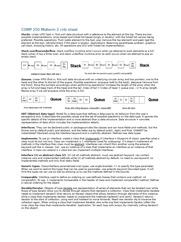 COMP 250 Midterm 2 Crib Sheet | PDF | Class (Computer Programming) | Queue (Abstract Data Type)