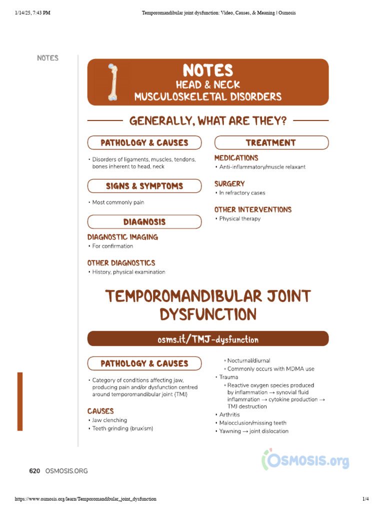Temporomandibular Joint Dysfunction - Video, Causes, & Meaning ...