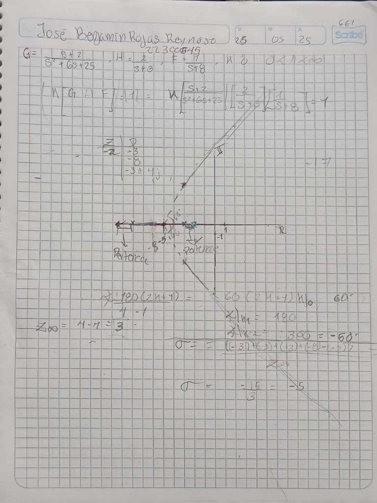 TLC2 6E1 Benjamin Reynoso P2.1 | PDF