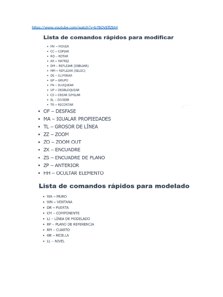 Tutorial Revit 2018 | PDF