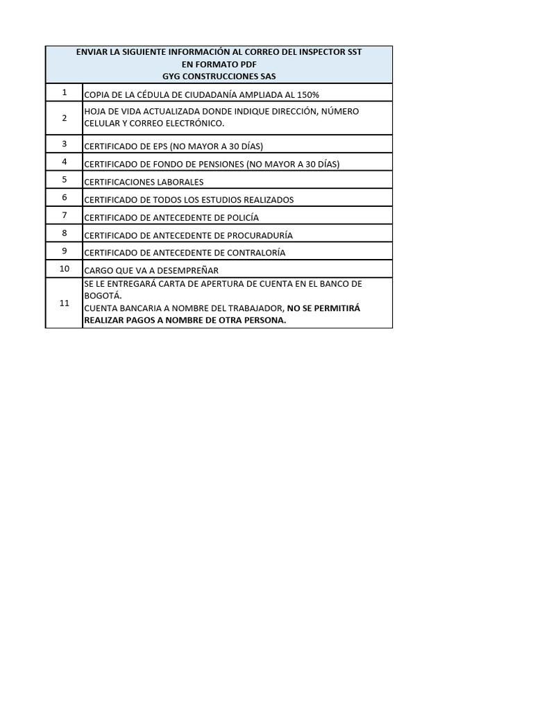 Listado de Documentos Ingreso | PDF