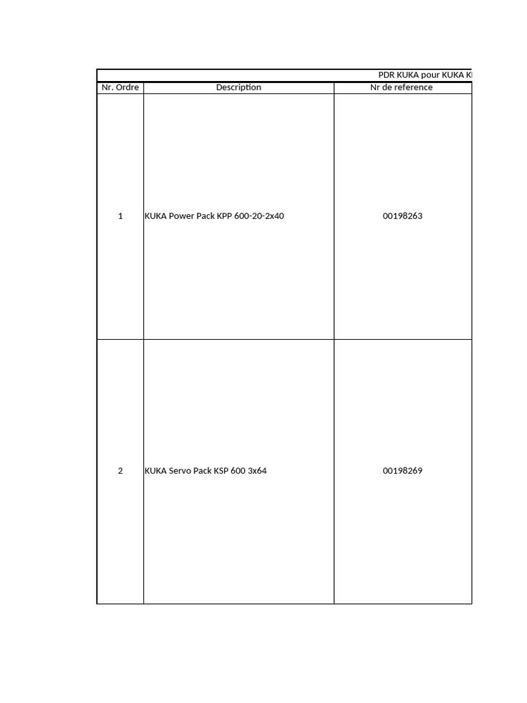 Composants KUKA | PDF