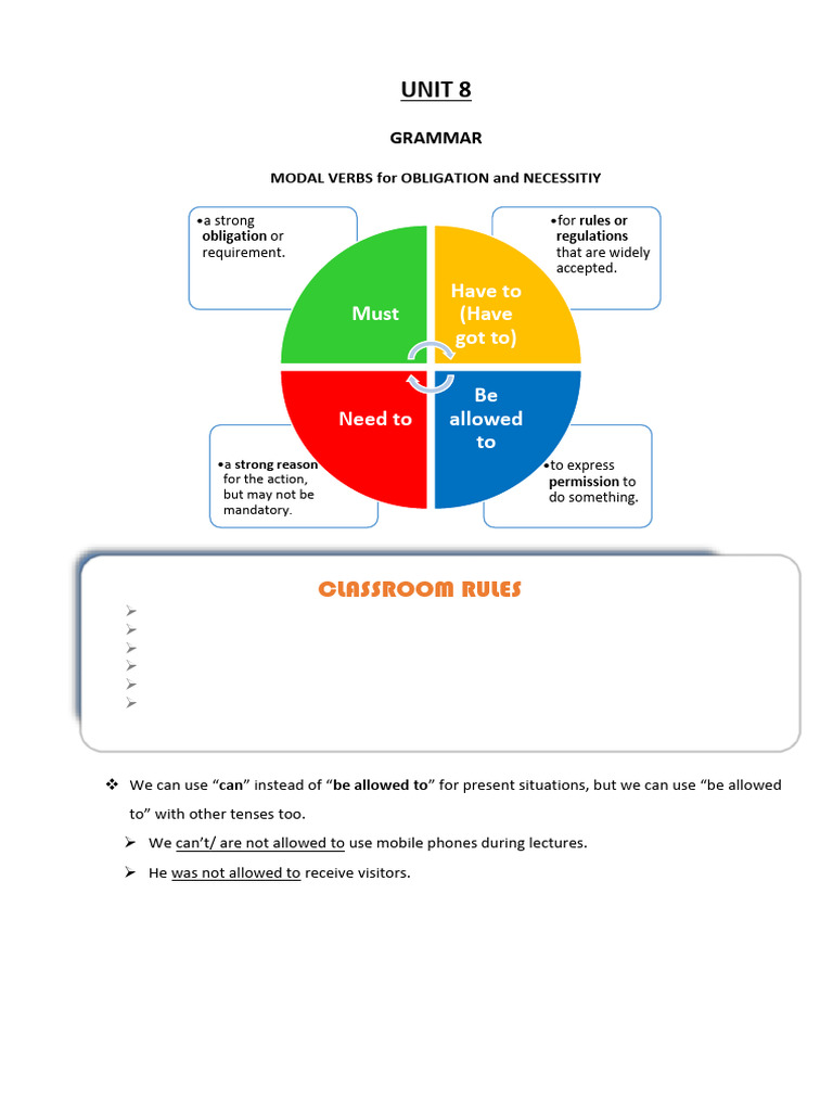 B1 Main Course Pack UNIT8 Student - S | PDF | Verb | Syntax
