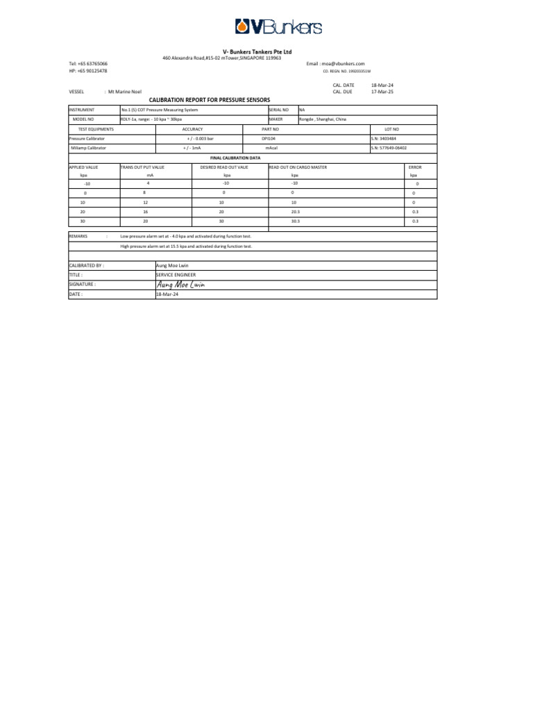 Calibration Report for Pressure Sensors | PDF | Calibration | Pressure ...