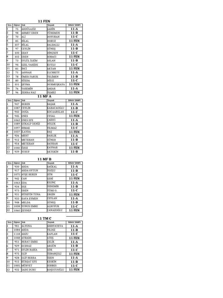 11 YKS 8 TYT | PDF