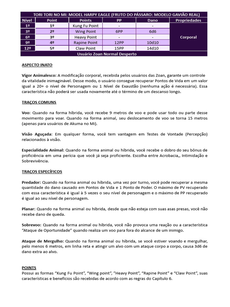 Tori Tori No Mi - Model Harpy Eagle (New) | PDF | Voo | Asa