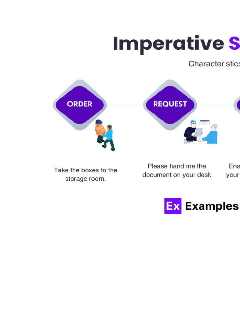 Imperative Sentence Examples | PDF