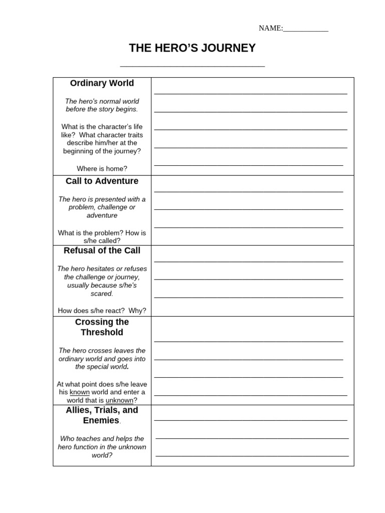 Hero's Journey Worksheet | PDF | Hero