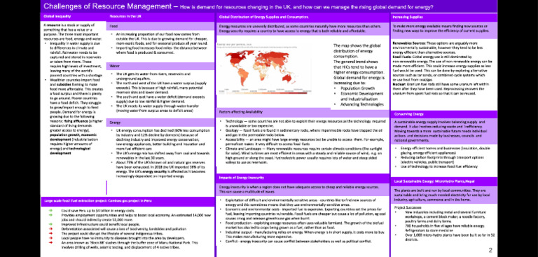 Revision Challenges of Resource Management - Google Slides 2 | PDF