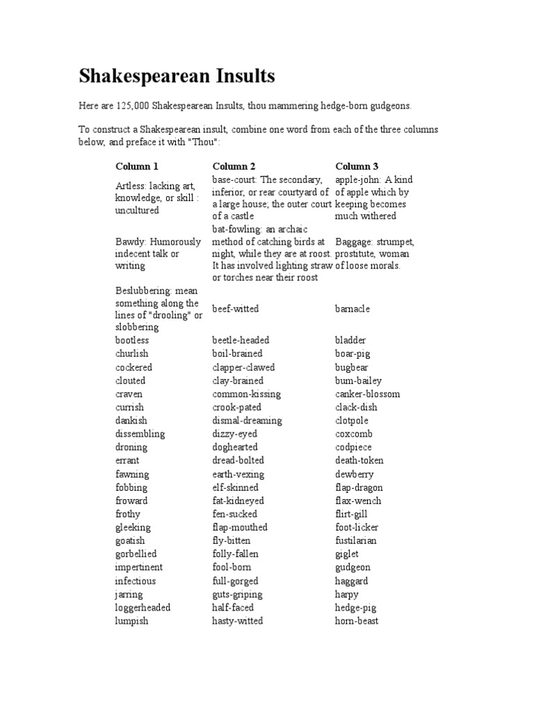 Creative Shakespearean Insults Guide | PDF
