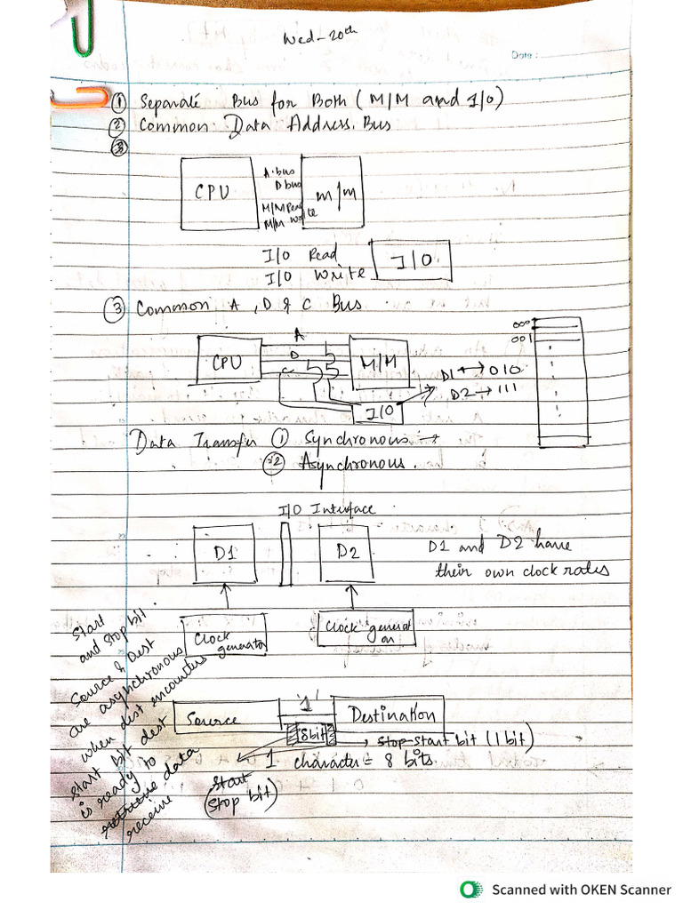 IO Subsystems Class Notes | PDF