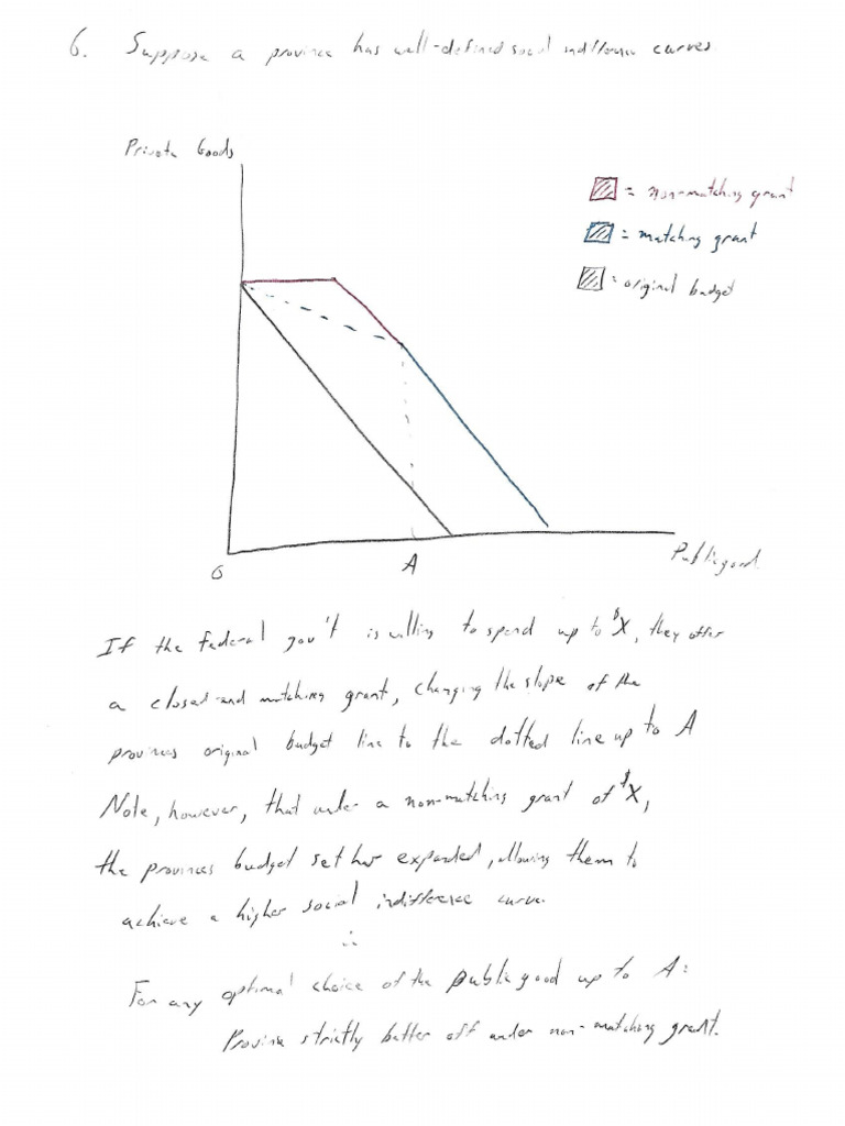 Assignment 1 Answer Key Part 2 PDF | PDF