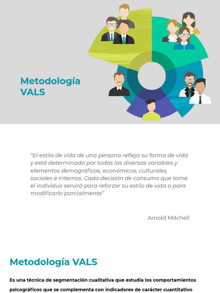 Segmentación Psicográfica. VALS Values and Lifestyles | PDF | Comportamiento | Motivación