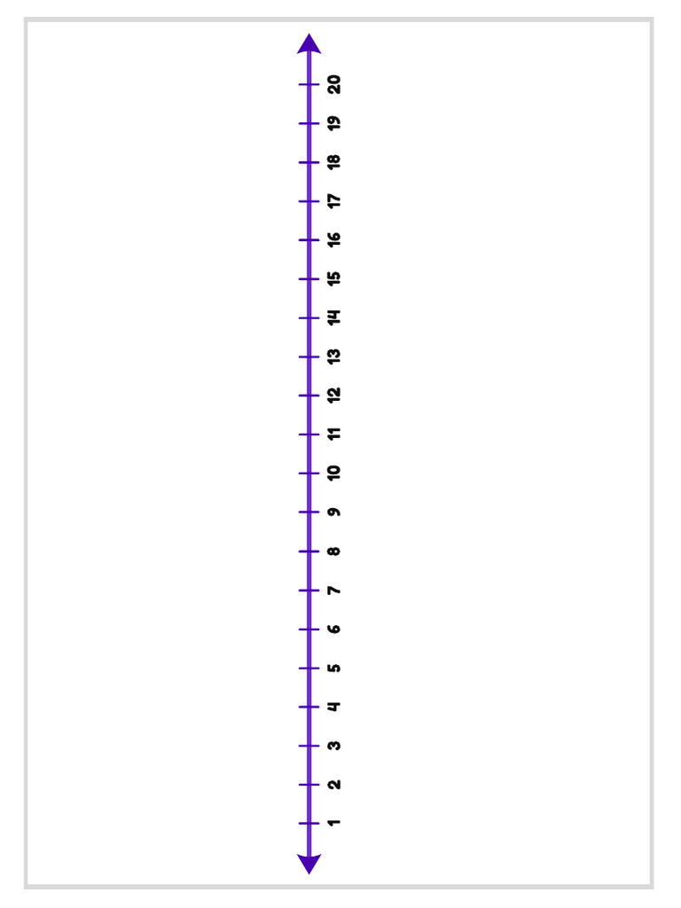 Recta Numérica | PDF