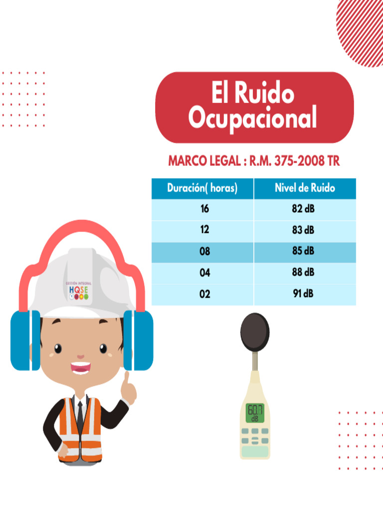 Ruido Ocupacional? ? | PDF
