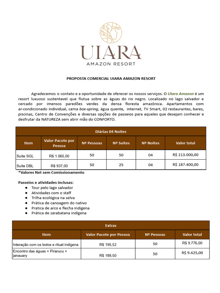 Uiara Amazon Resort.docx (47) | PDF | Cheque (banco)