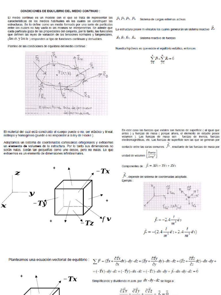 Equilibrio Estatica de Un Punto | PDF