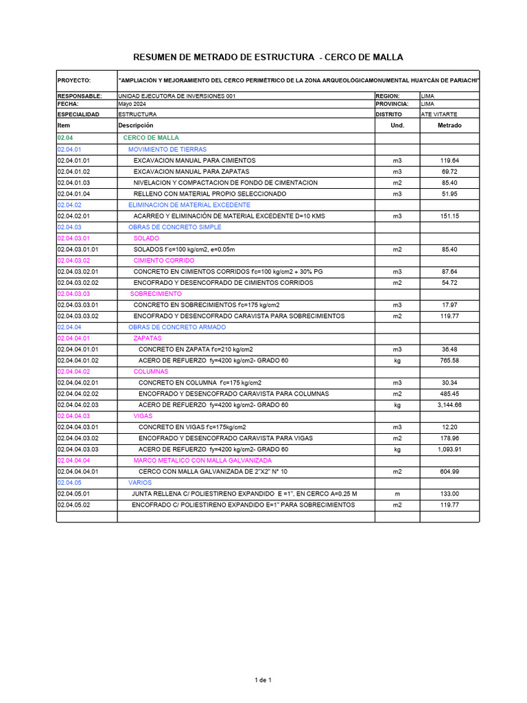 Cerco Con Mallas | PDF | Ingeniería de Edificación | Edificios y estructuras
