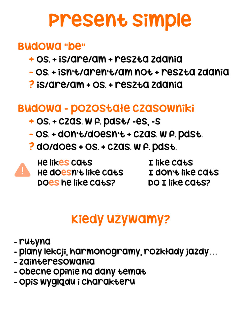 Present Simple Notatka | PDF