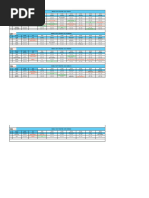 Duty Roster Feb 2025 | PDF