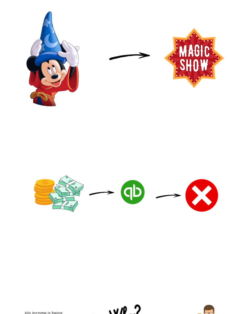 Mickey | PDF