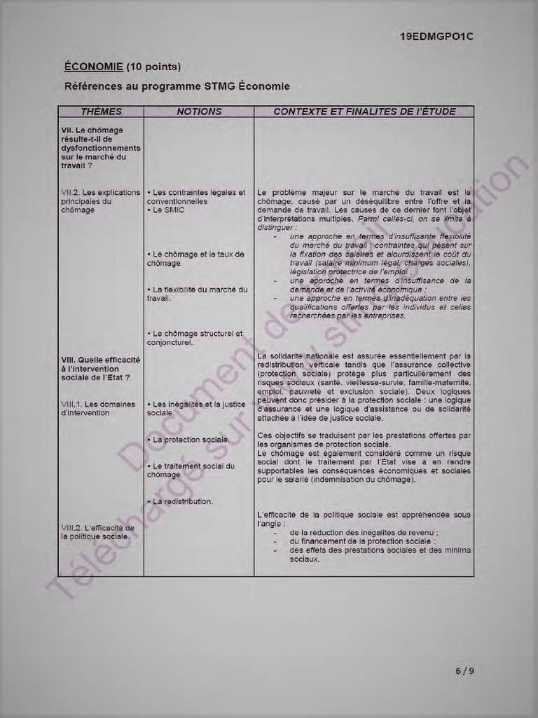 STMG Economie 2019 Polynesie Corrige | PDF