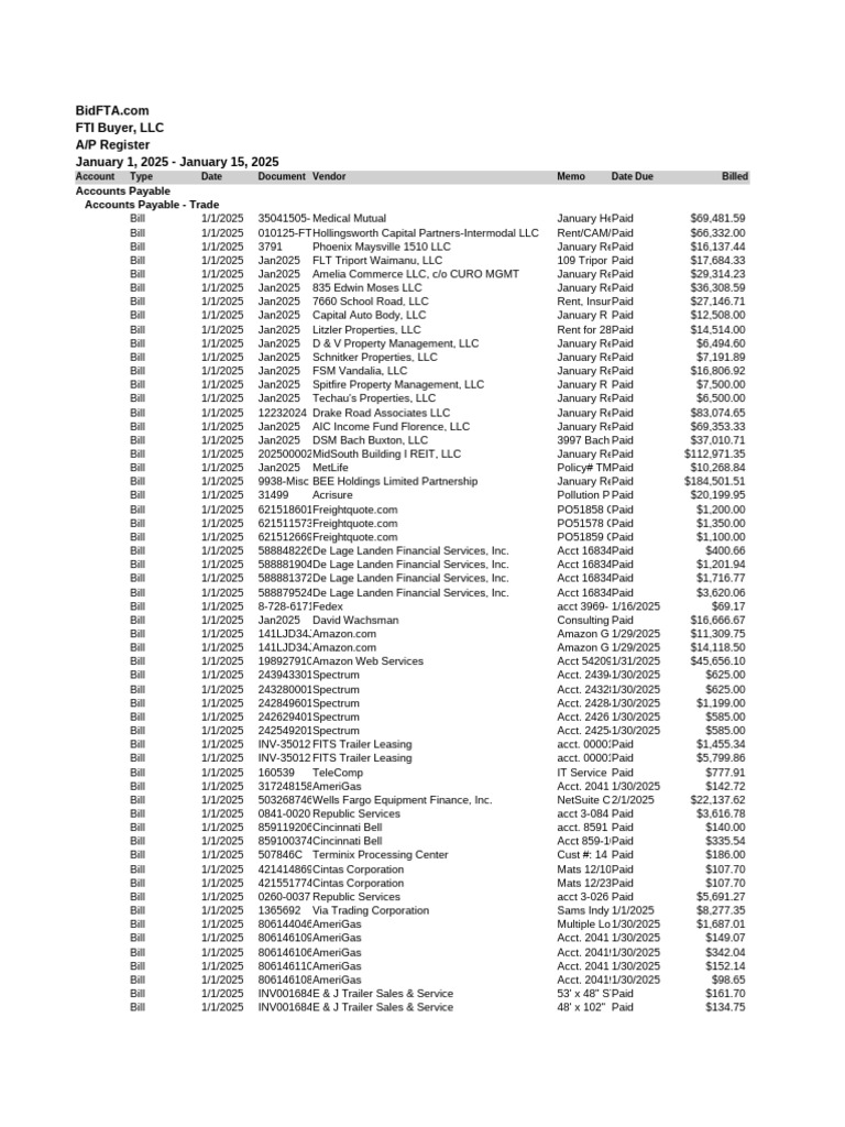 AP Register With Invoice Infomation FTI 1-1 Thru 1-15-2025 | PDF | Business | Companies Of The ...