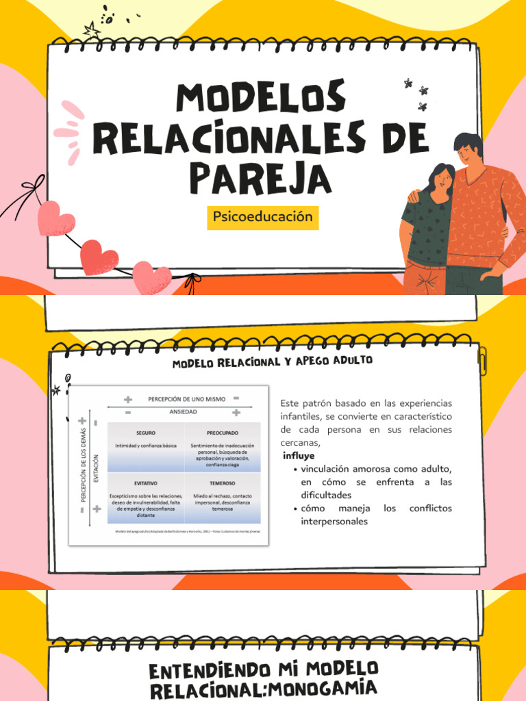 Modelos Relacionales de Pareja y Conflictos | PDF | Amor | Las emociones