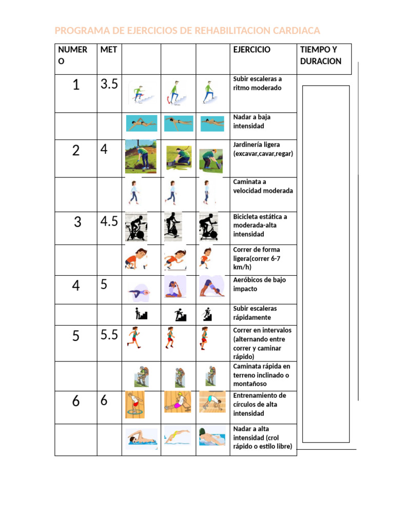Programa de Ejercicios de Rehabilitacion Cardiaca | PDF